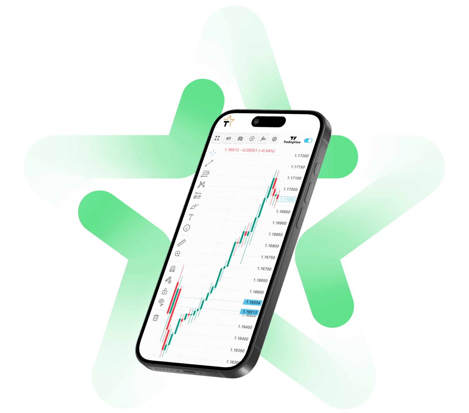 Trading Platforms | Start Trading with TradeEU Global